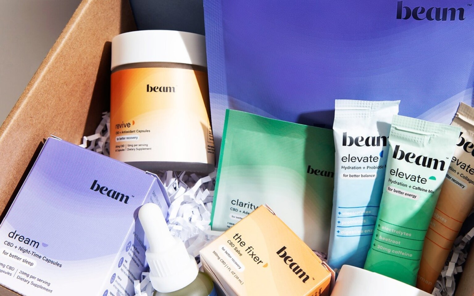 Beam Review: I used Beam’s capsules for 3 months. Here’s What Happened ...